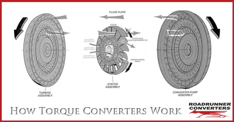 What Is Torque In Cars? - Roadrunner Converters In Phoenix AZ